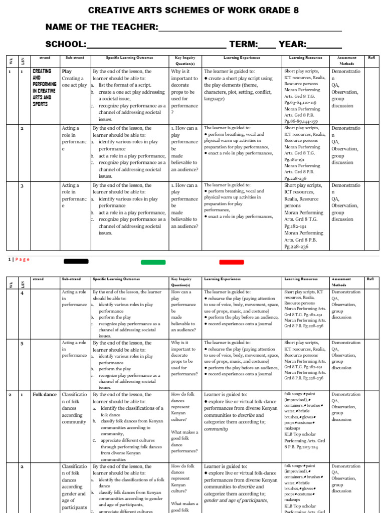 Grade 8 Term 3 Creative Schemes | PDF