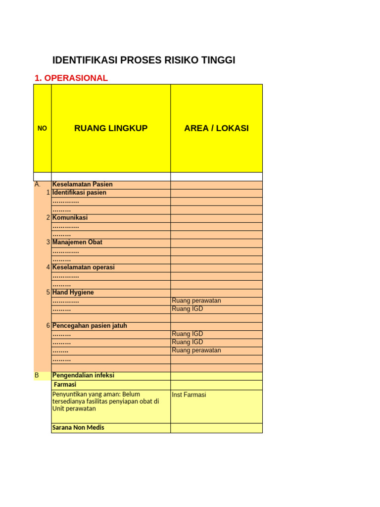 Contoh MFK & Ppi Identifikasi Proses Berisiko Tinggi | PDF