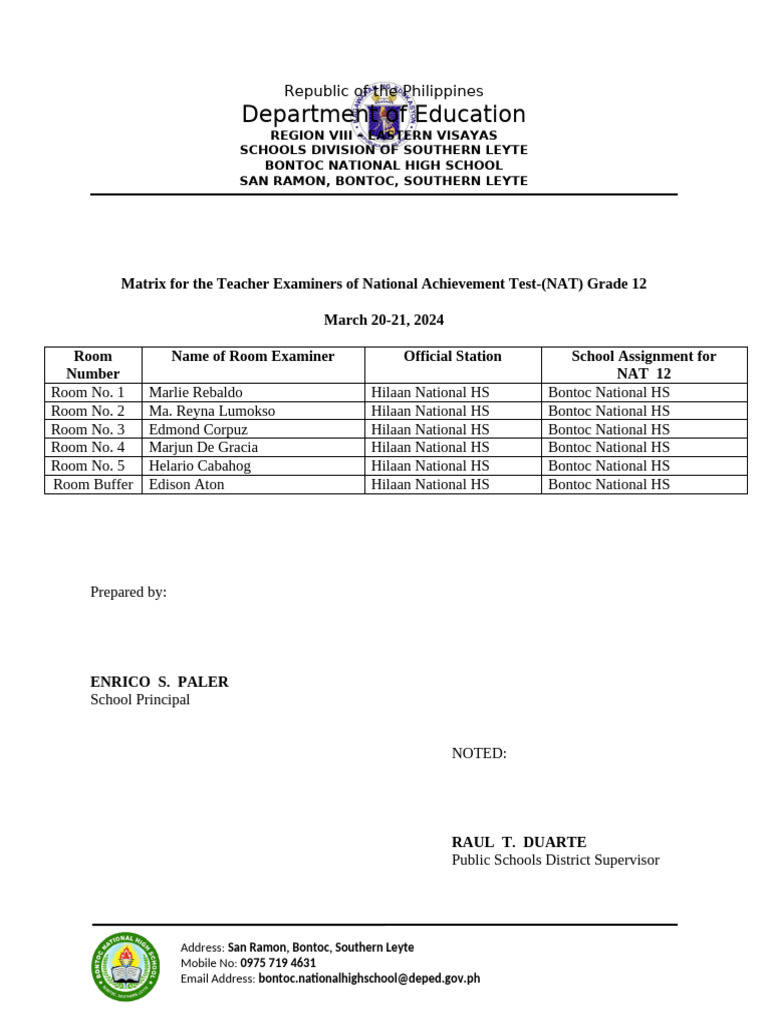 NAT Grade 12 Examiner Matrix 2024 | PDF | Wellness