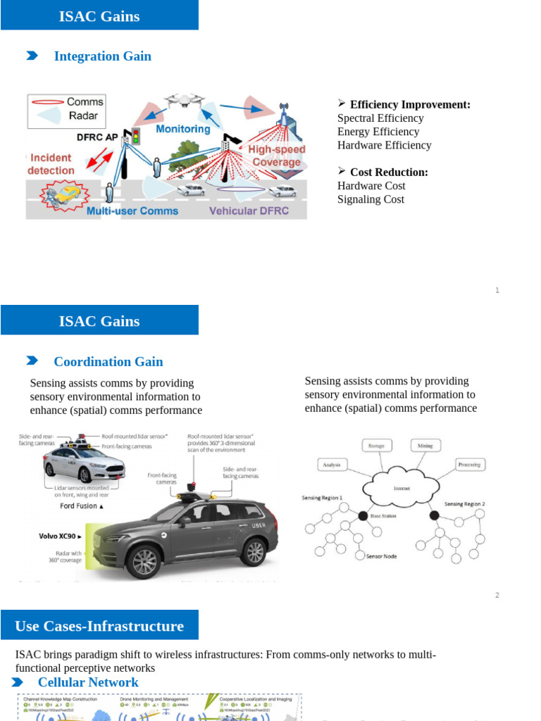 ISAC-background - Challenge | PDF