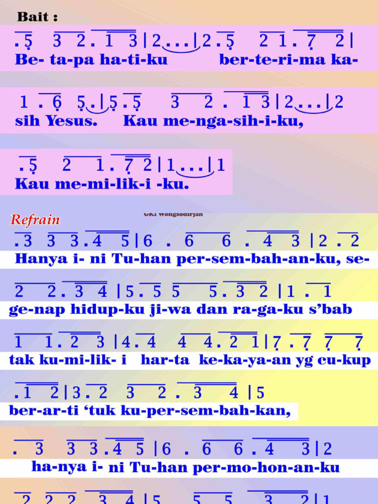 Betapa Hatiku | PDF