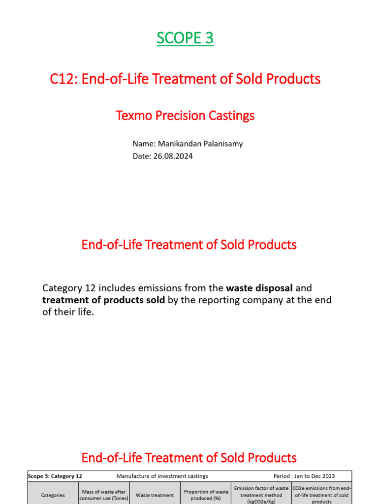 C12 End-of-Life Treatment of Sold Products - Manikandan | PDF