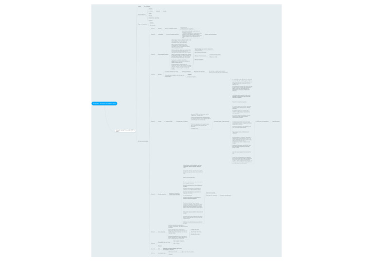 Aula 02 - Template-Produto-medio-valor | PDF
