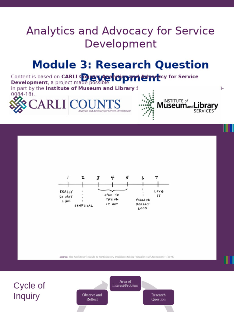 AASD - Module 3 - Research Question Development | PDF