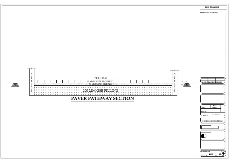 Pathway Section | PDF