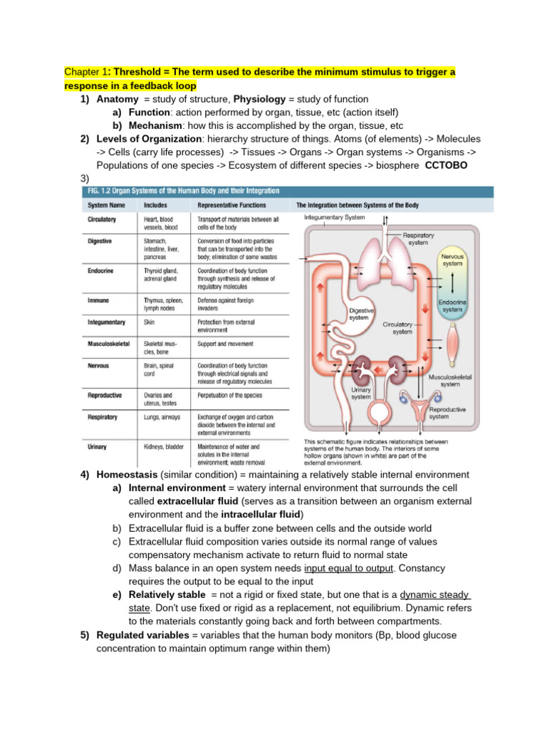 Unit 1 Physiology Objectives | PDF
