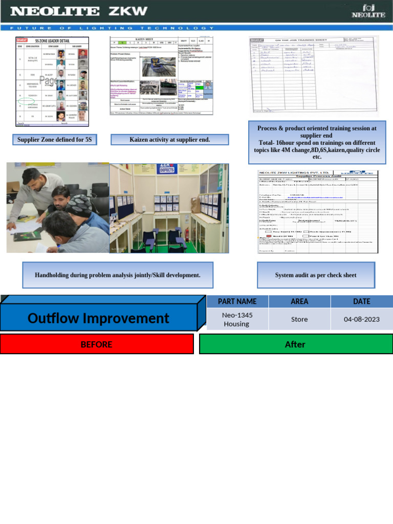 Supplier Improvement Activity - BHARAT ENT. - Copy | PDF