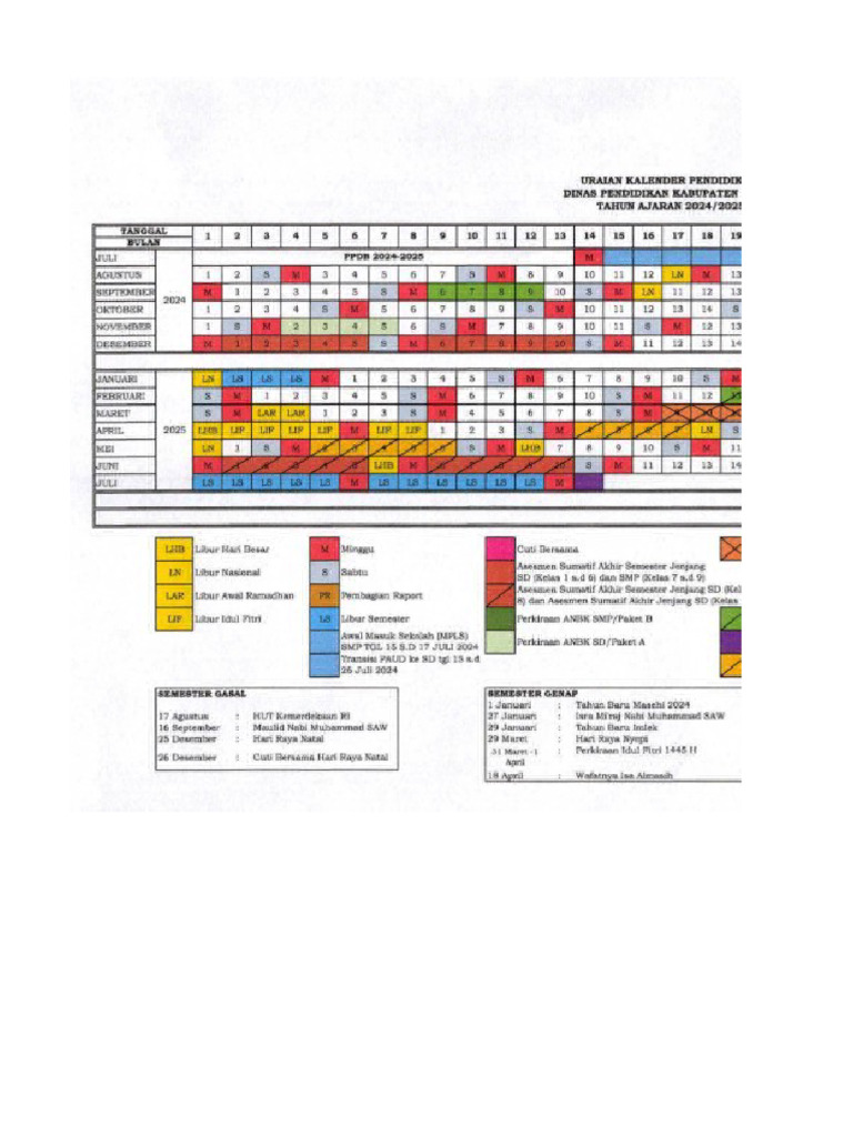 Matrik Kalpendik & Jadwal 2024 2025 | PDF