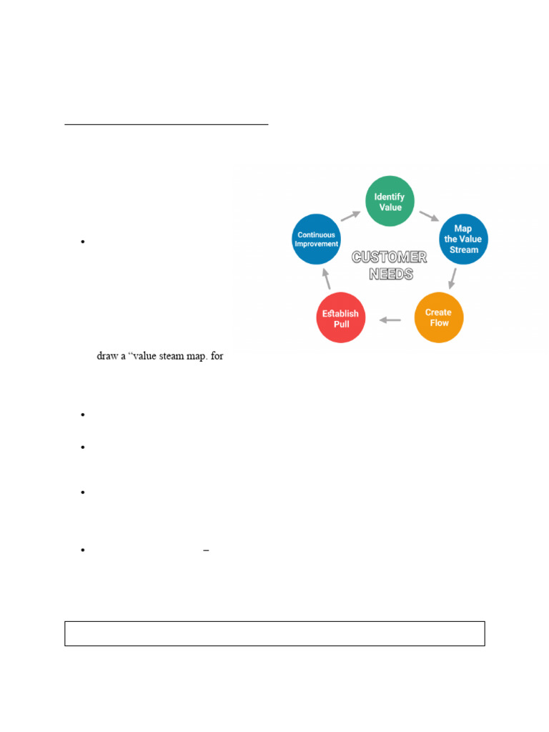 Lean Supply Chain Management Principles | PDF | Lean Manufacturing ...