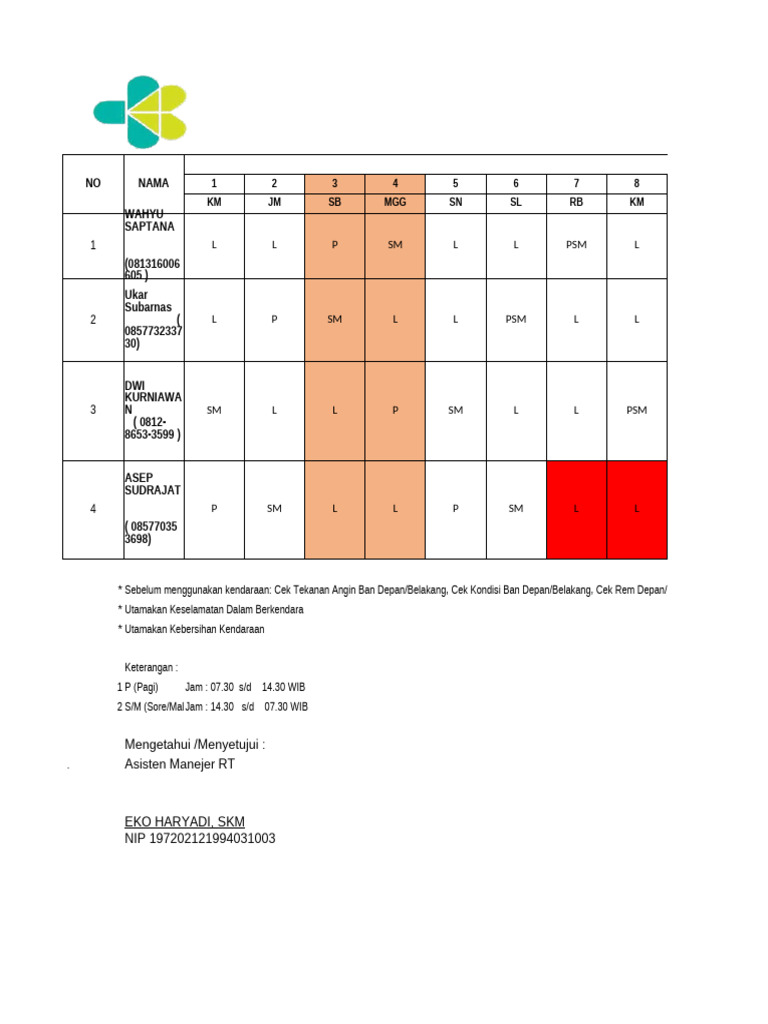 Revisi Jadwal Driver Ambulance, New | PDF