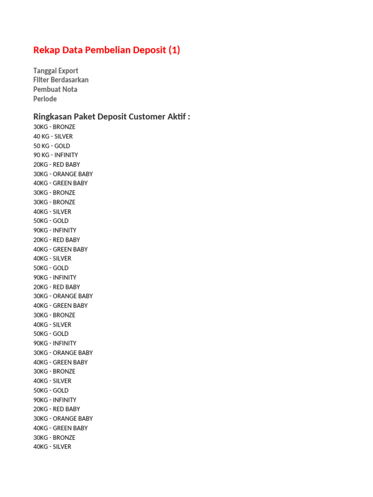 Rekap Pembelian Deposit-Own15713793668208 - Batch4596 - 0 | PDF