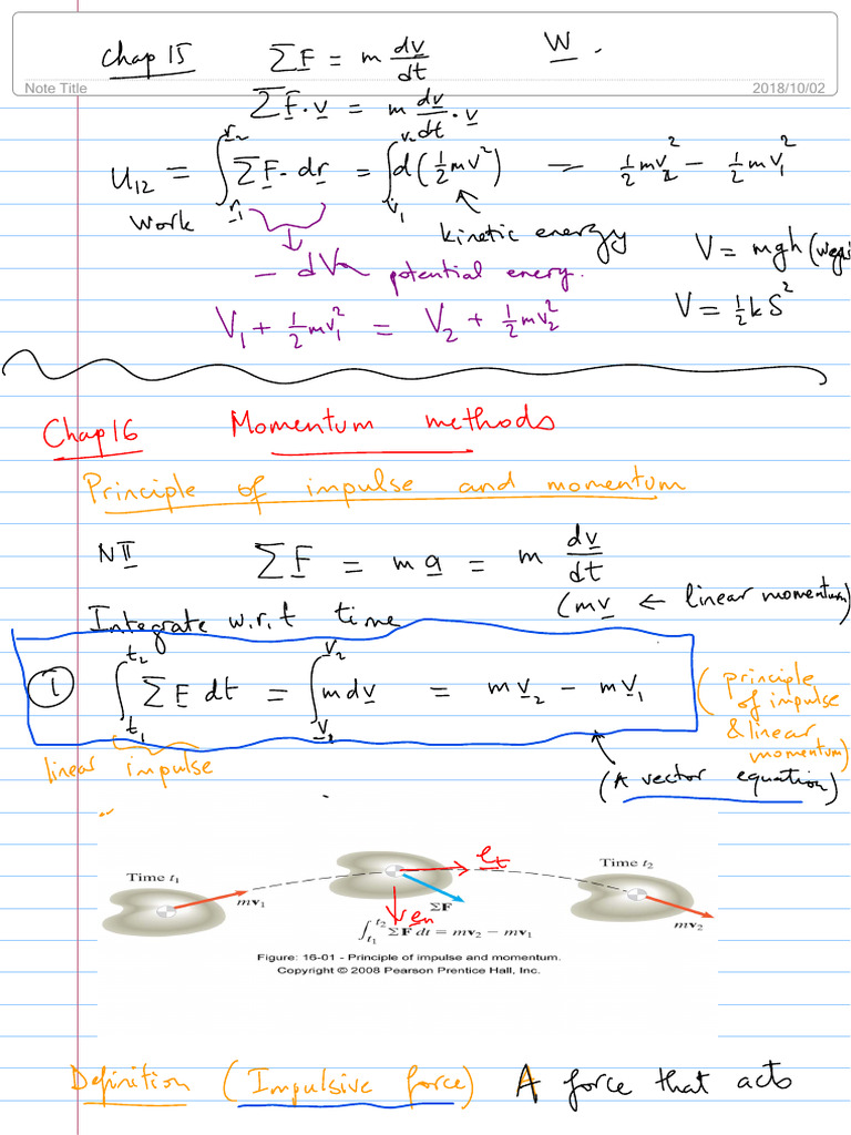 Math 142 Momentum Method | PDF