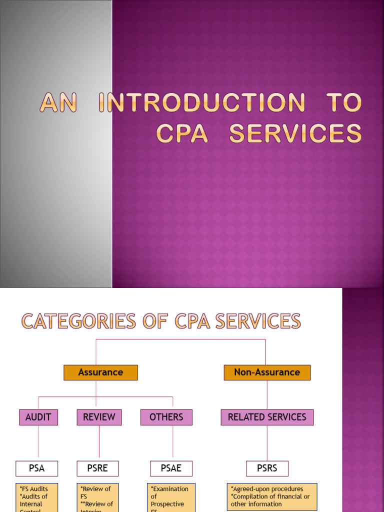 Assurance and Audit Services Overview | PDF | Audit | Internal Audit