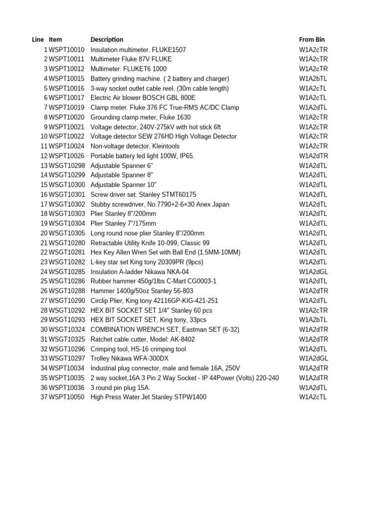 Line Item Description From Bin | PDF