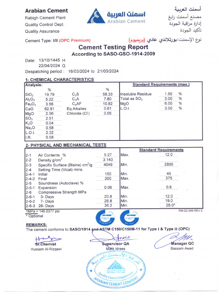 Cement Testing Report OPC Premium (ASTM),16-21.03.2024 | PDF