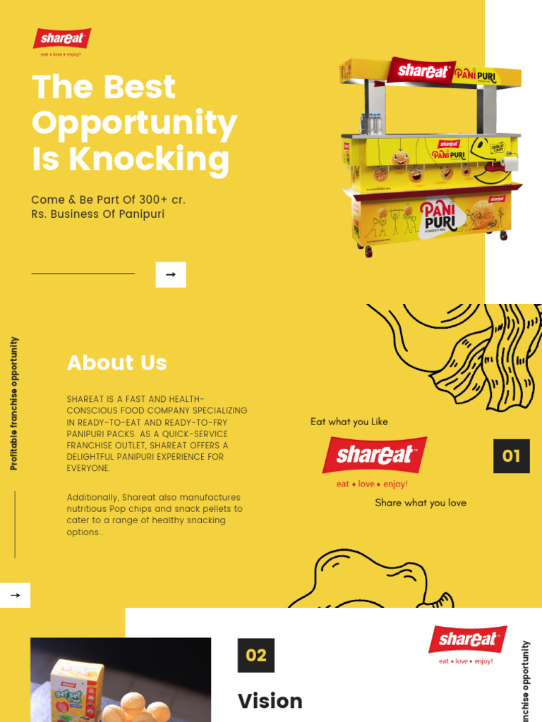 Shareat Franchise Video Presentation | PDF