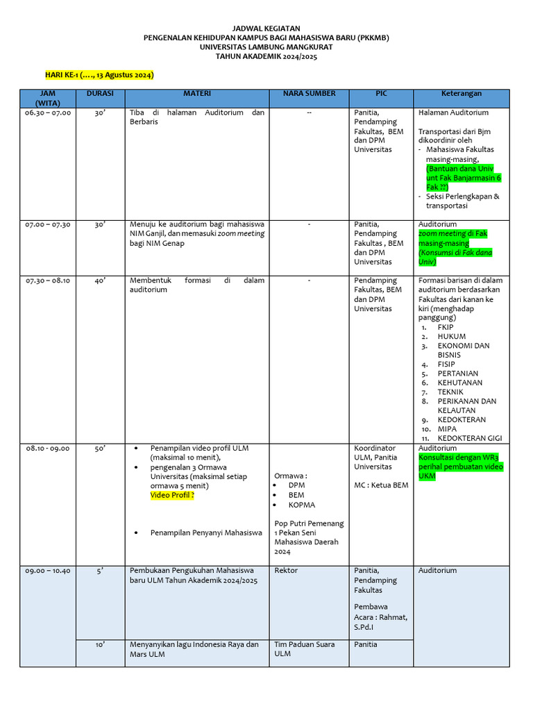 Draft Rundown PKKMB 2024 | PDF