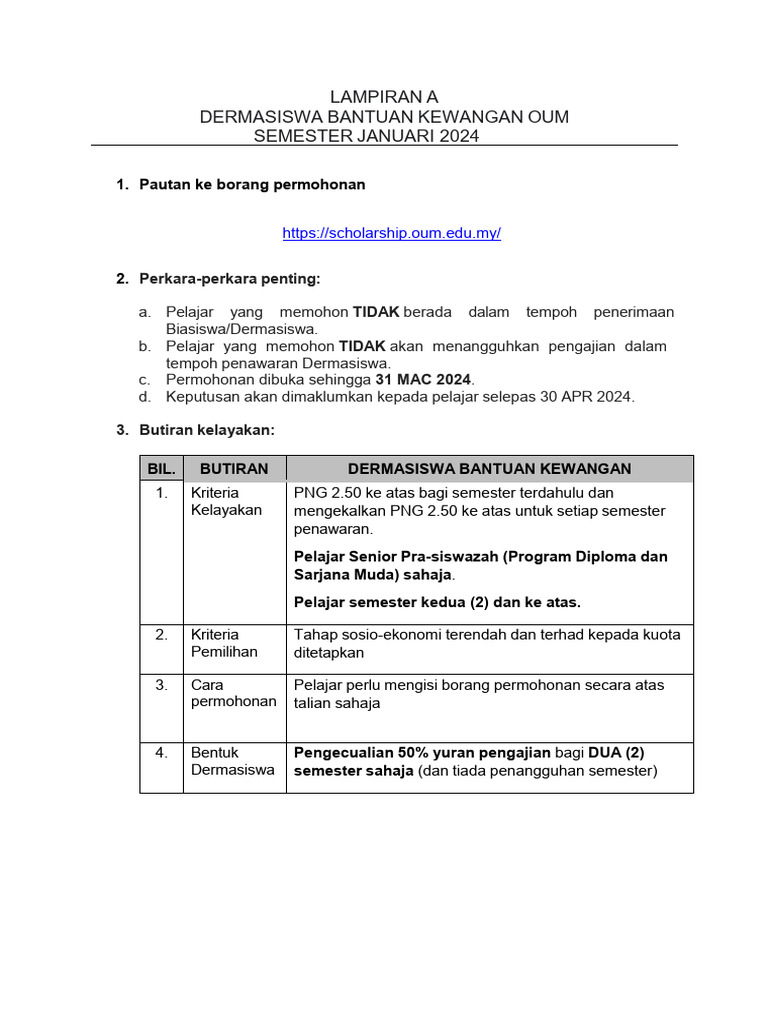 Lampiran A - Dermasiswa Bantuan Kewangan OUM Sem Januari 2024 - 1710485879 | PDF