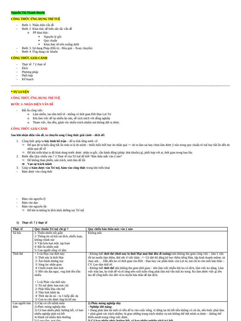 Luyện Công Thức Giải Cảnh - HNG | PDF