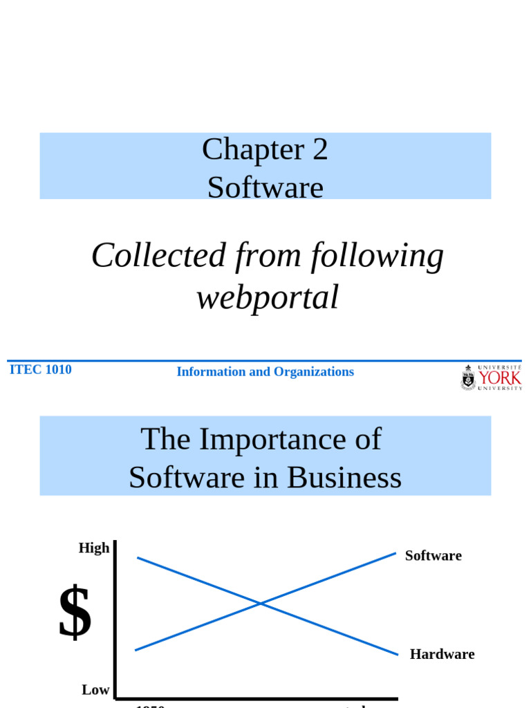 Ch-2 Software | PDF