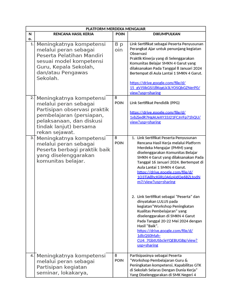 RHK PMM - Renia | PDF