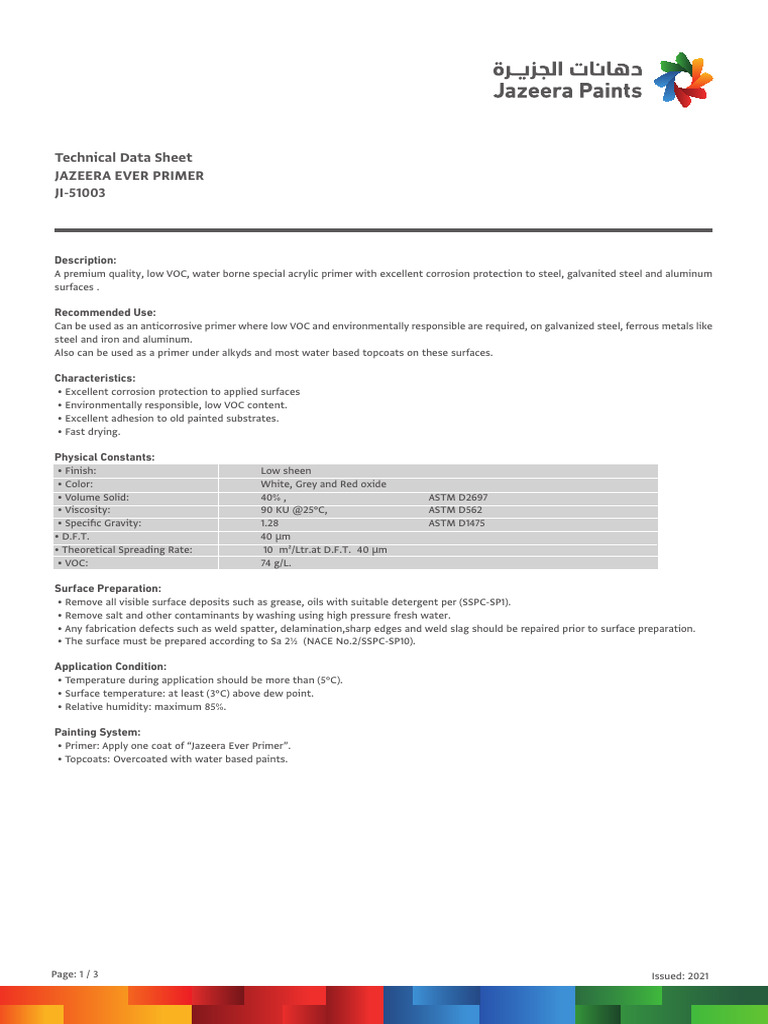 Al Jazeera Technical Data Sheet Primer | PDF