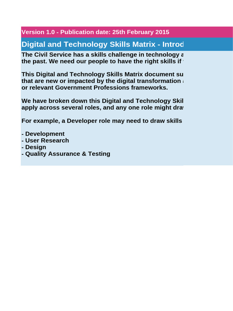 Digital and Technology Skills Matrix | PDF