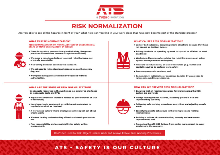 Risk Normalization | PDF
