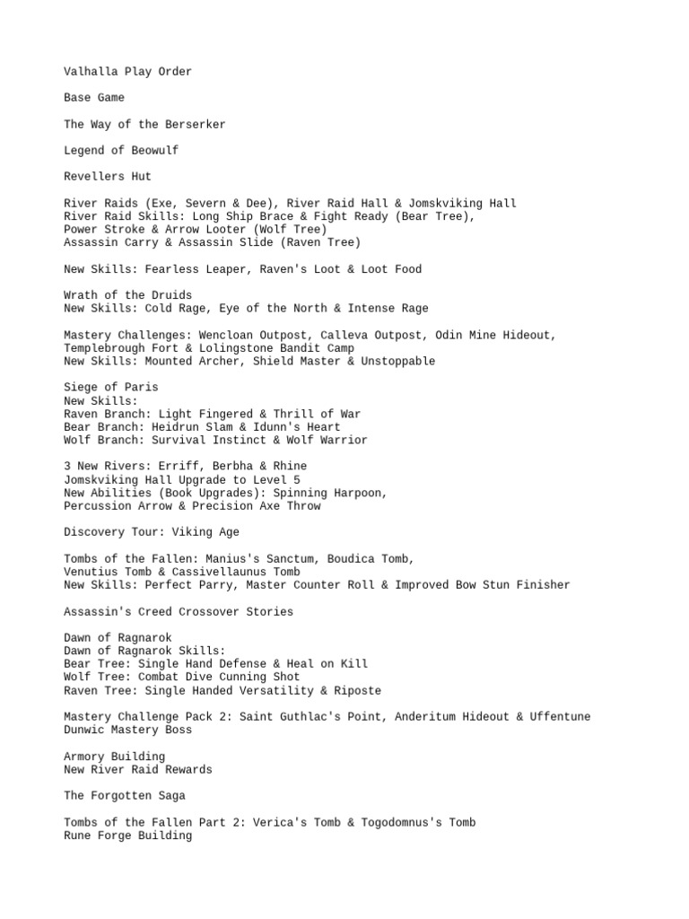 AC Valhalla Play Order | PDF