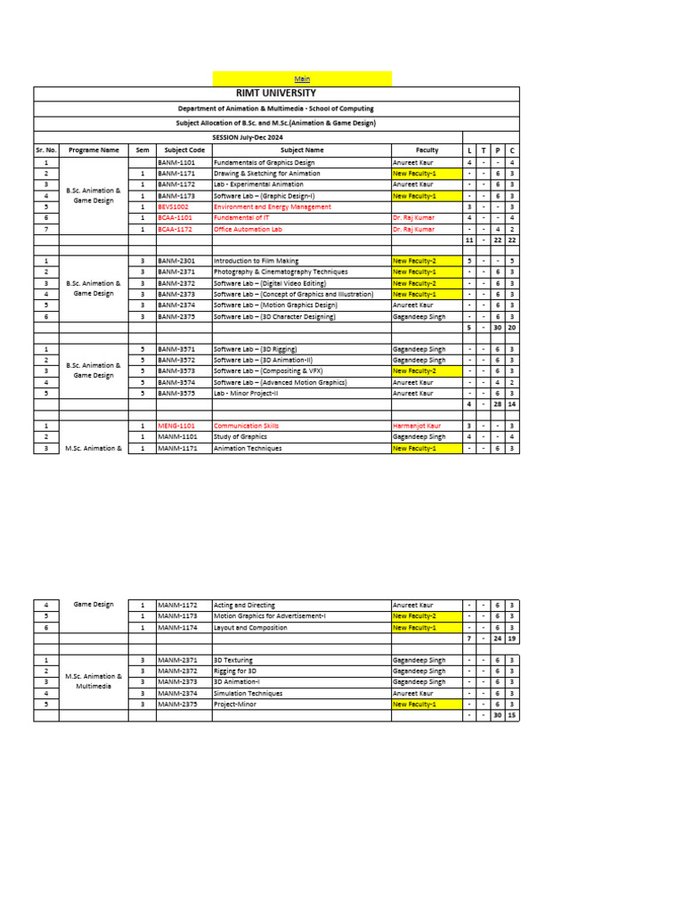 Subject Allocation July-Dec 2024 | PDF