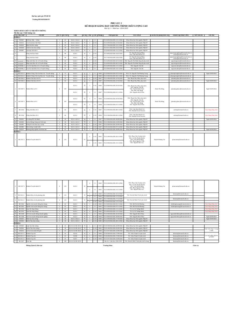 Chính thức CLC Thời khóa biểu HK1 2024 2025 | PDF