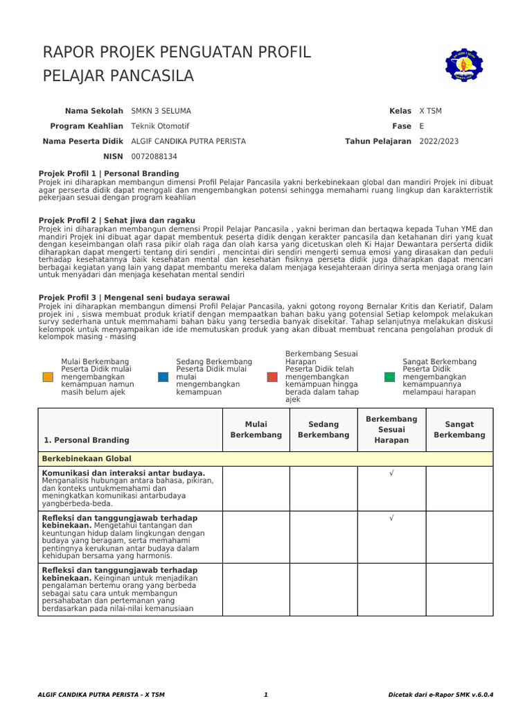 ALGIF CANDIKA PUTRA PERISTA - X TSM-RAPOR-P5 | PDF