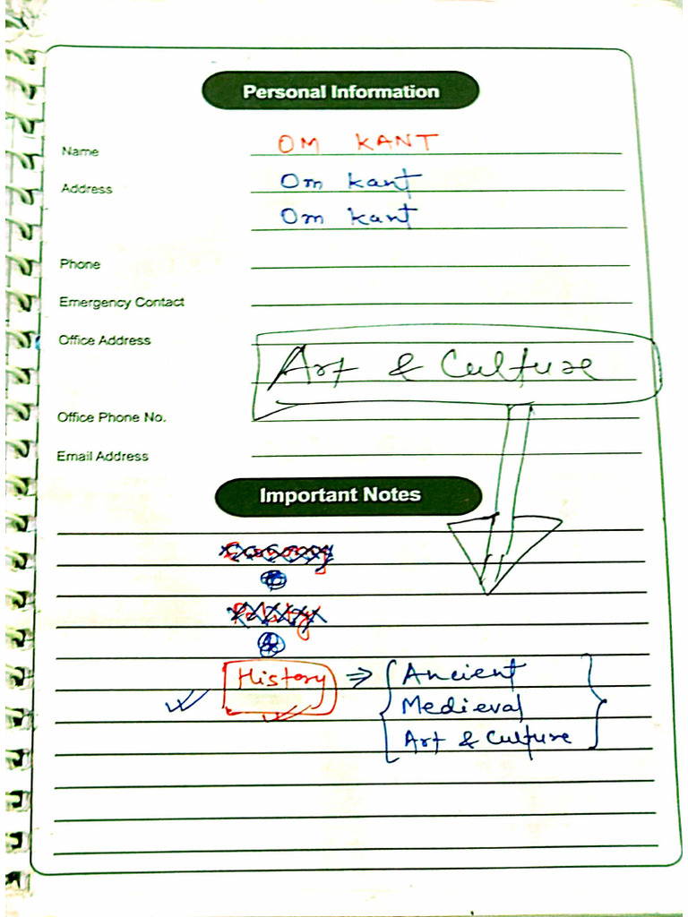 Art & Culture Part 1 Ncert, Nitin Singhania, Sriram Notes | PDF