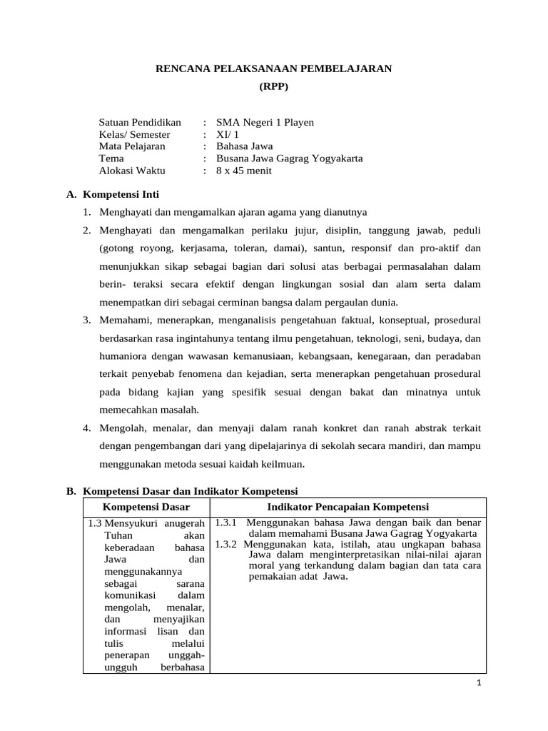 Busana Jawa | PDF