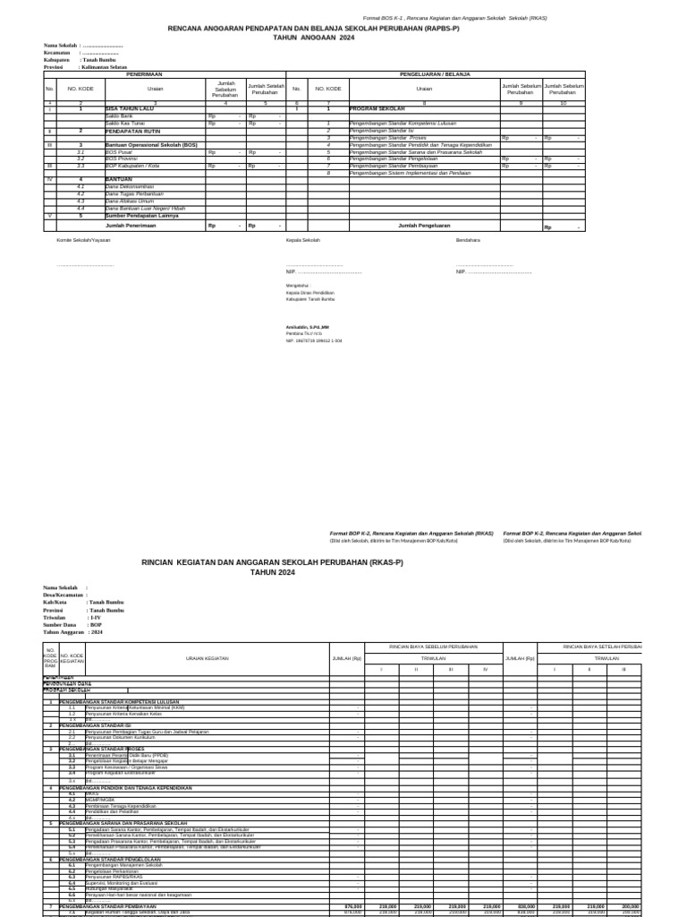 Format Rkas Perubahan Bop | PDF