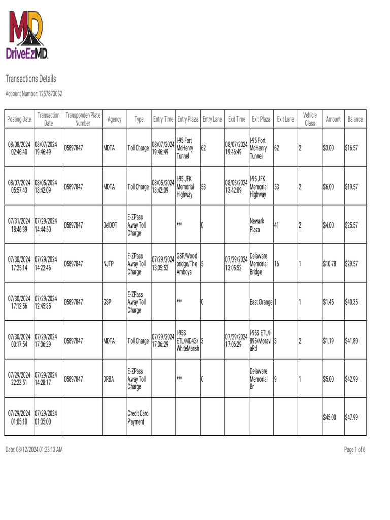 Toll Road Transactions Report | PDF