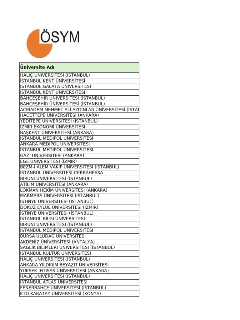 Türkiye Geneli FTR Bölümleri | PDF