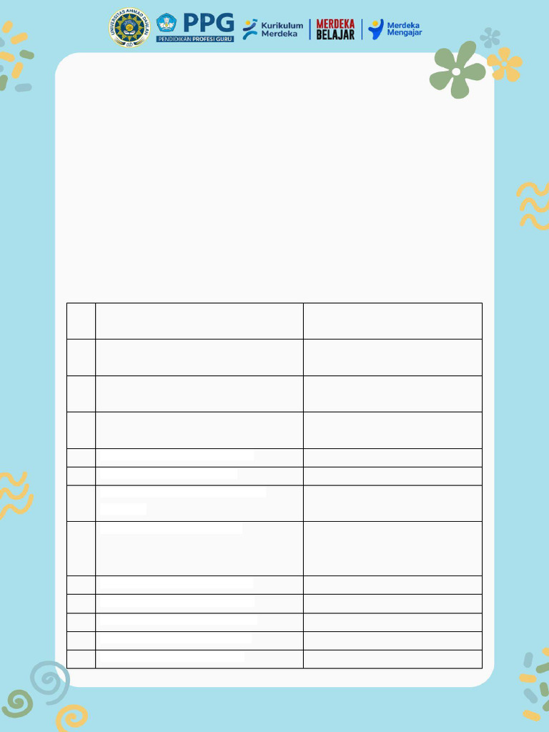 02.02.b.3-T2-5 Elaborasi Pemahaman | PDF