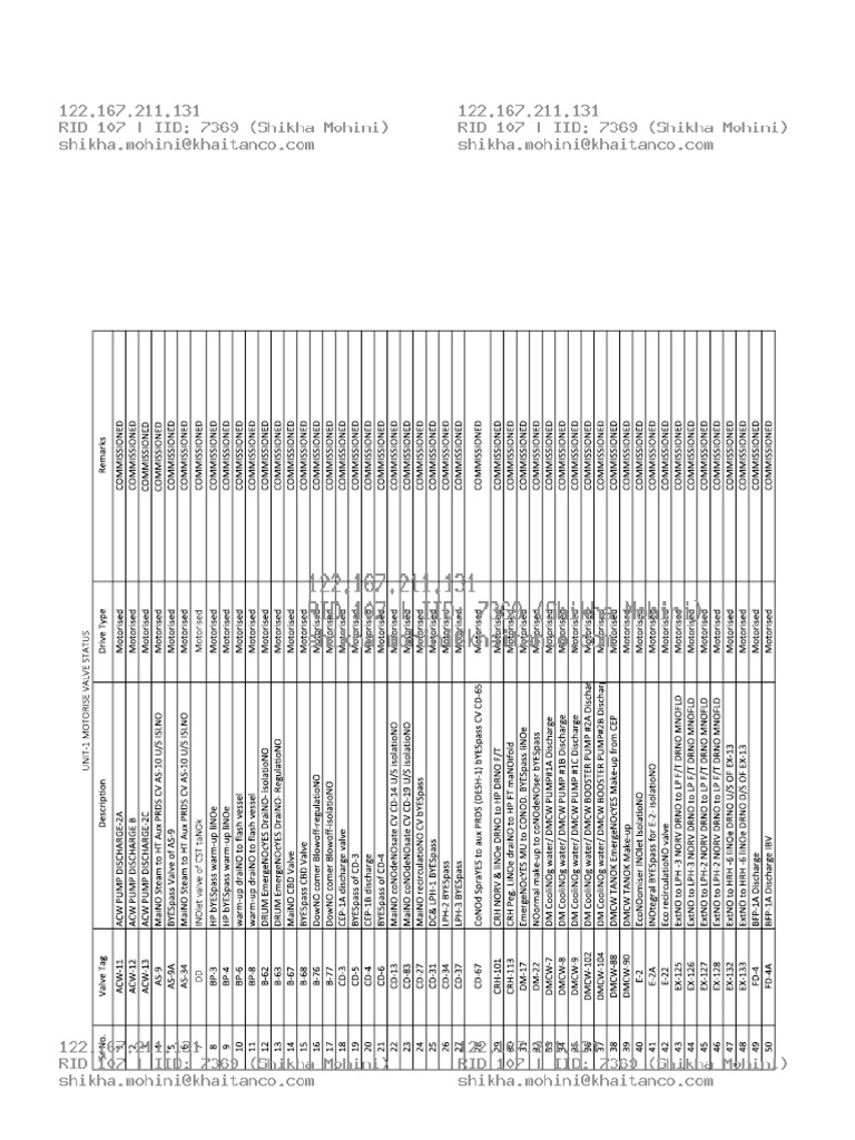 Unit 1 - VDR - File - 37 - 1719813972 | PDF