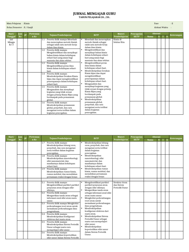 Jurnal Mengajar Kimia K-X | PDF