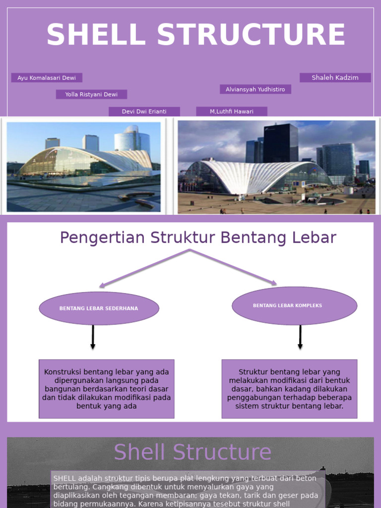 Shell Structure | PDF