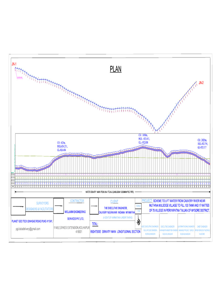Jn-1 To Jn-2 - PSC | PDF