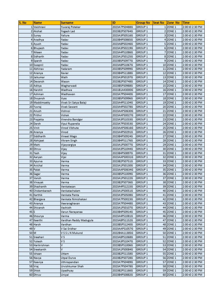 Seating Arrangement (Quiz 2) | PDF