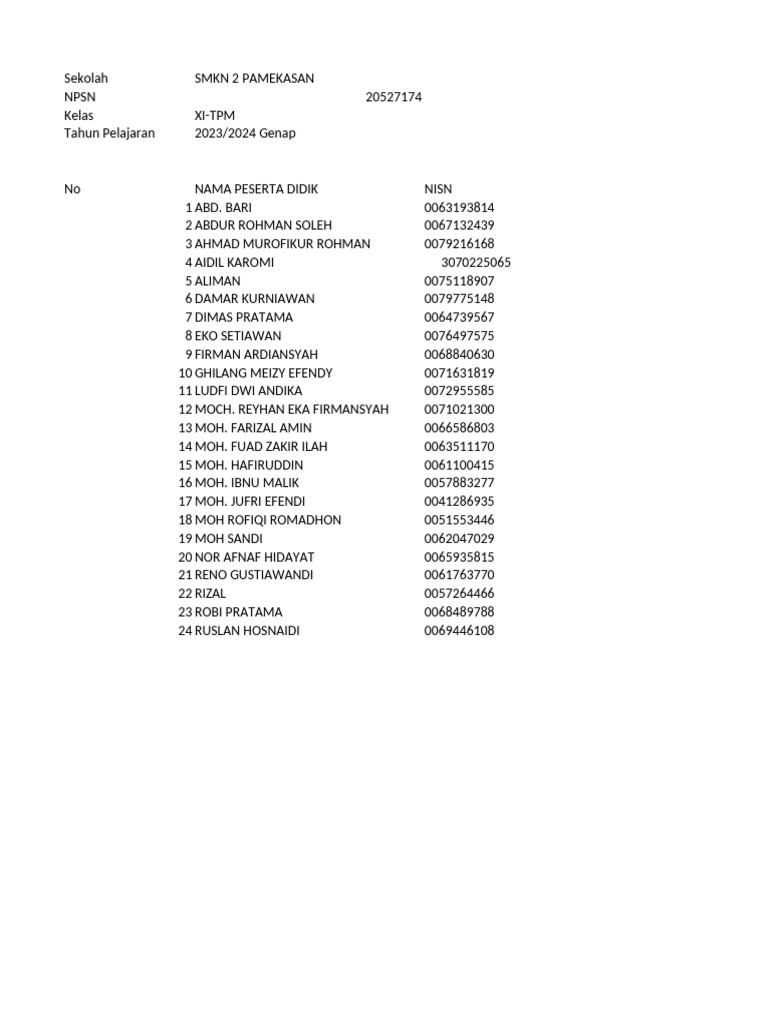 Leger Nilai Akhir Kelas XI TPM | PDF