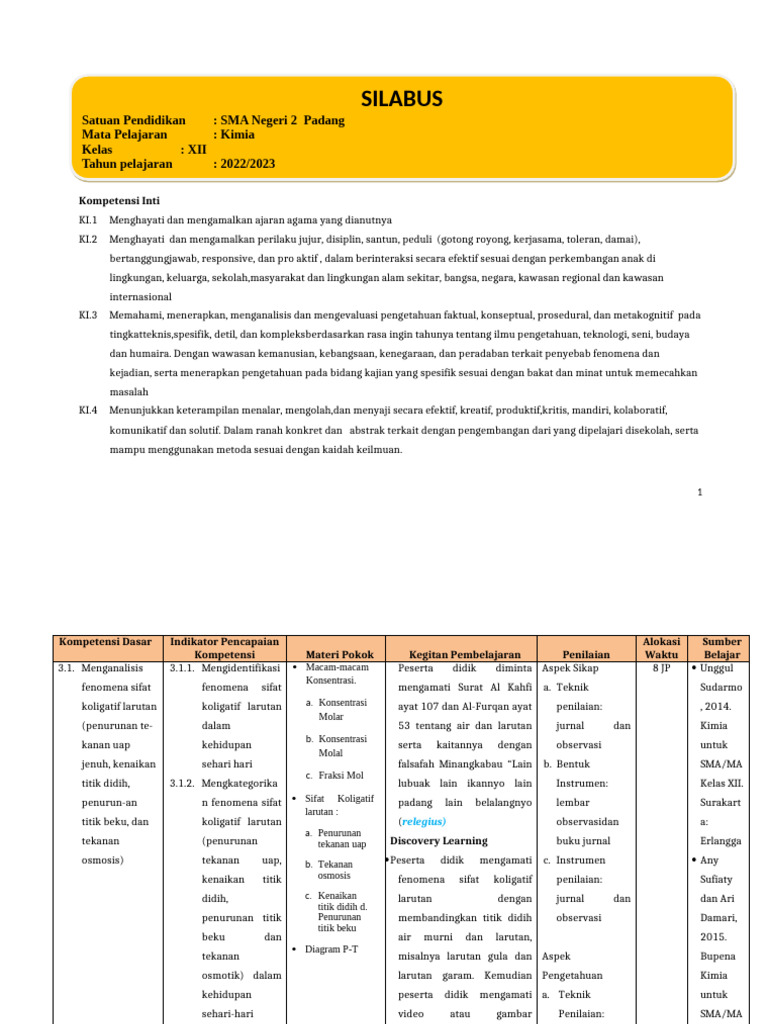 Silabus Kimia Xii 2022 | PDF