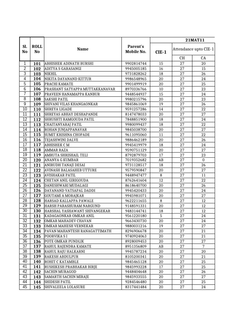 BE 1st Sem 21-22 CIE-1 Marks List | PDF