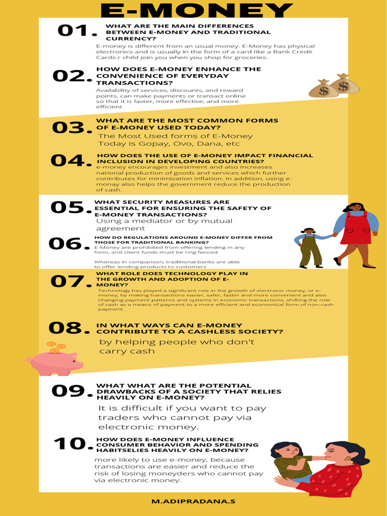 Yellow Illustrated Saving Money Infographic | PDF