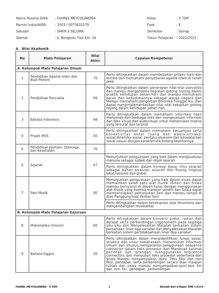 Rapor Fahrel Meycolandra - X TSM | PDF