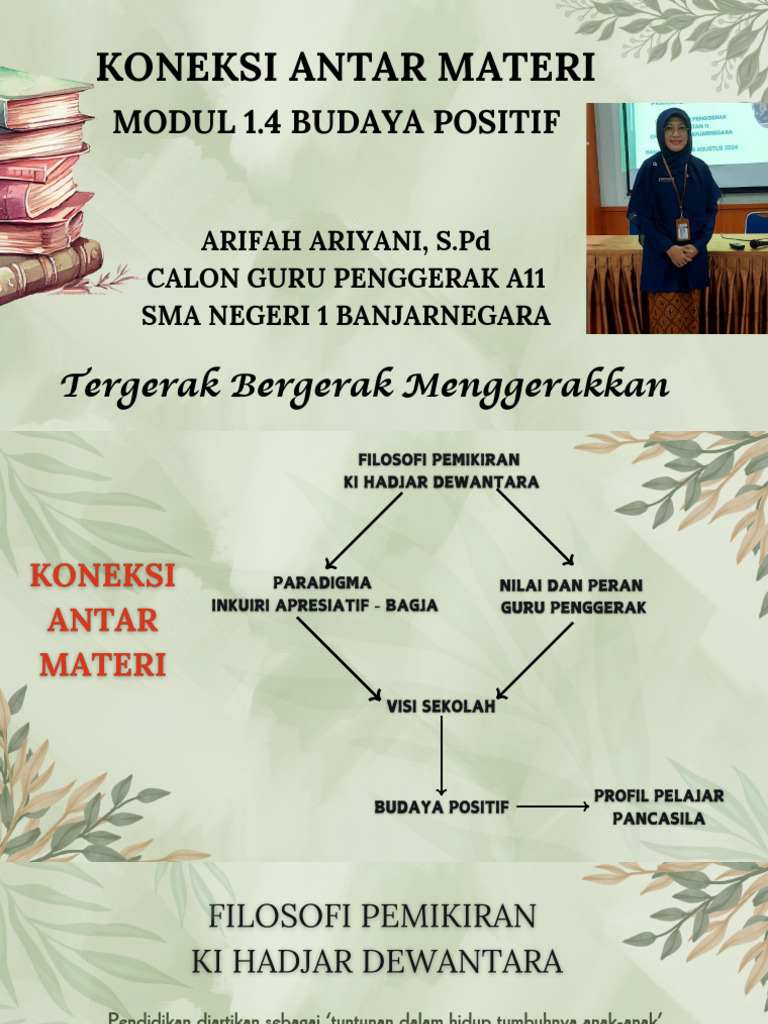 Tugas Koneksi Antar Materi Modul 1.4 Budaya Positif - Arifah Ariyani | PDF