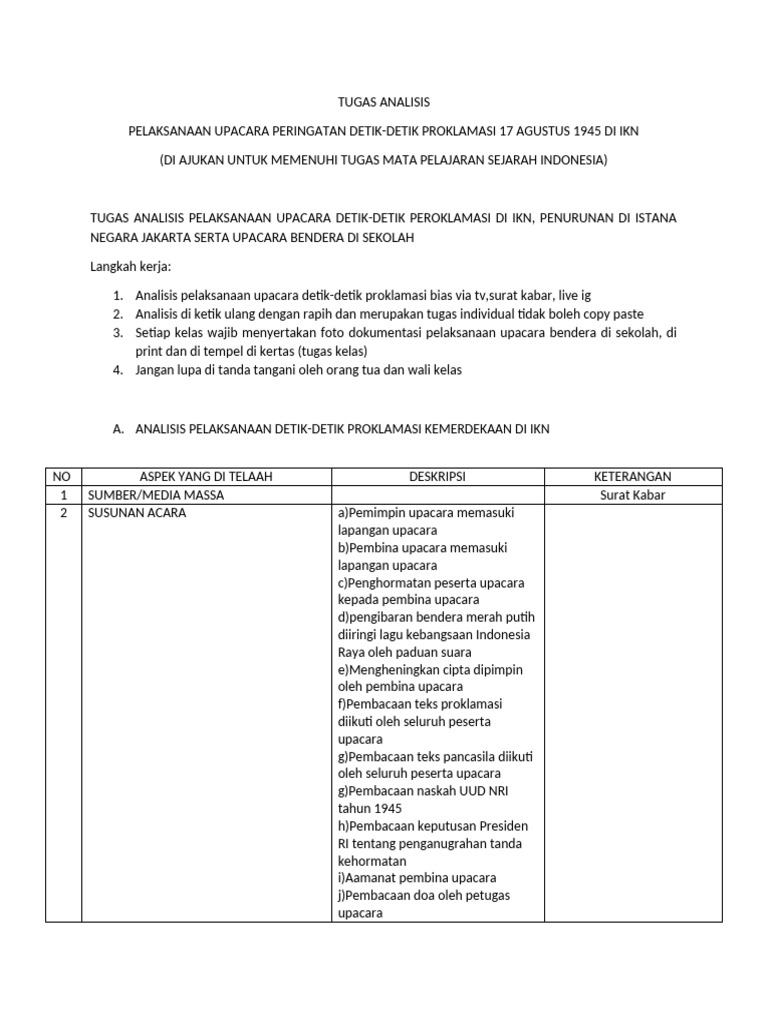 Tugas Analisis Isma | PDF